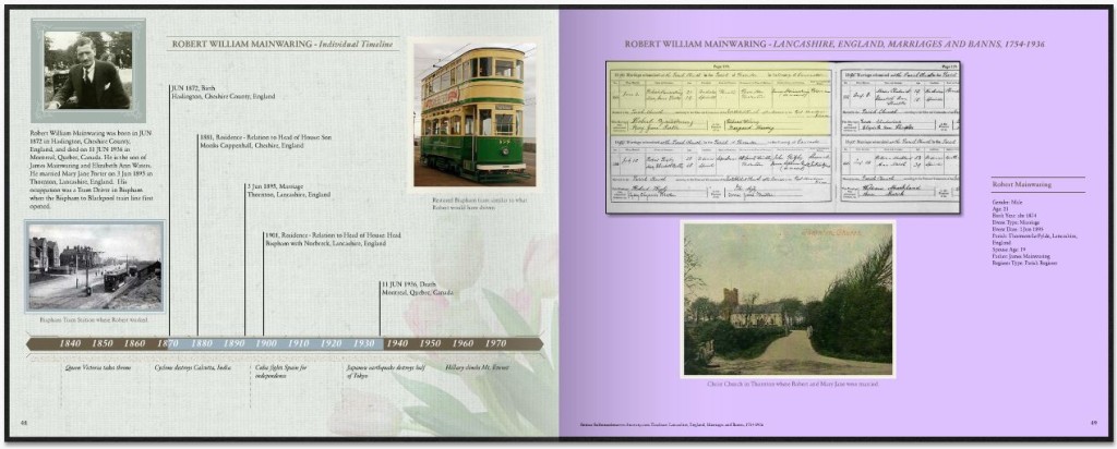 Robert William Mainwaring Timeline – History Author Show