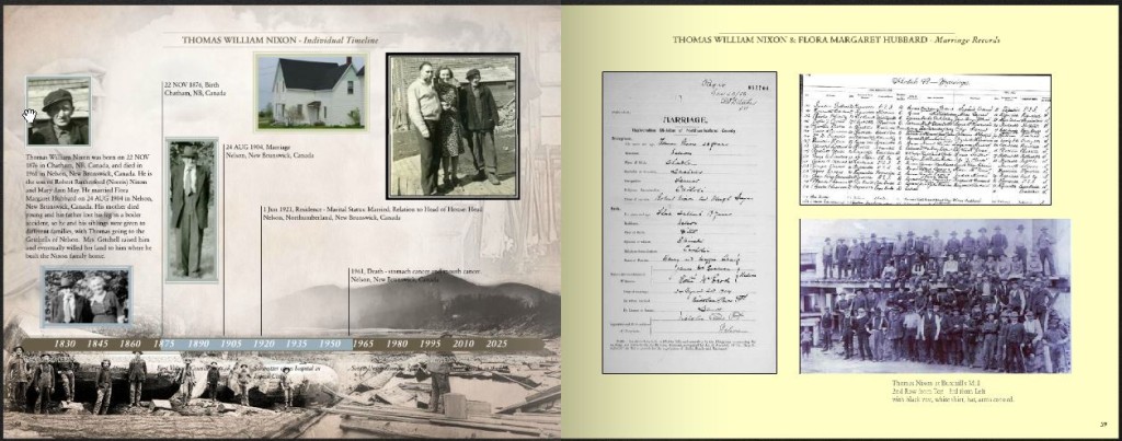 Timeline and Marriage – History Author Show